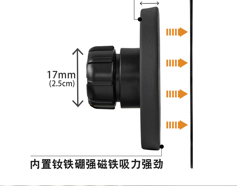 Manufacturer Strong Magnetic Portable Monitor Stand 53cm Computer ...