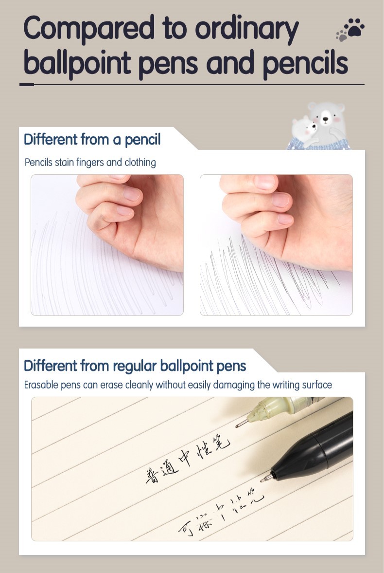 Deli Erasable Gel Pen 0.5mm Smooth Writing Clean Note for Student ...