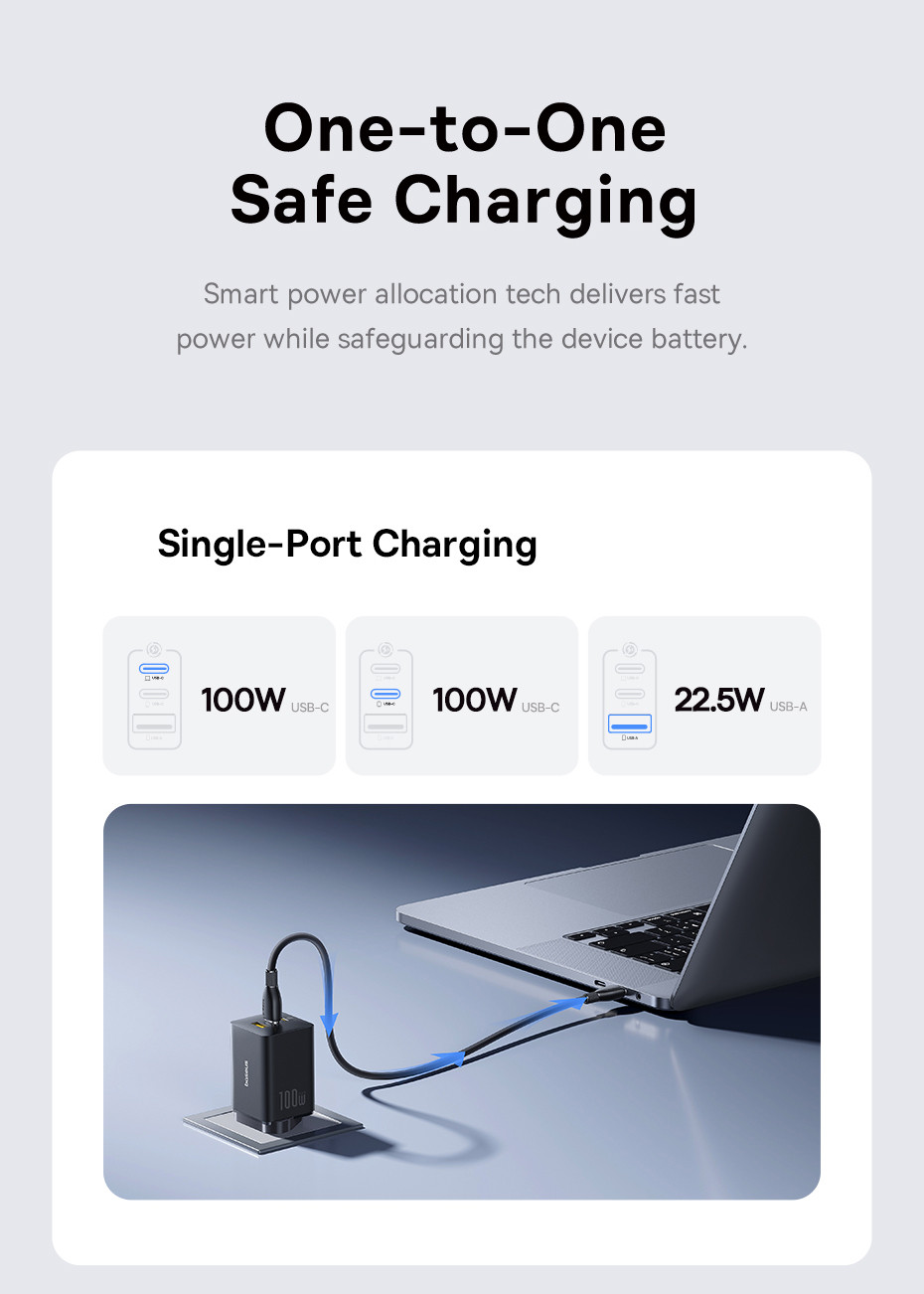 Baseus EnerFill FE11 2C+U 100W GaN Fast Charger PD3.0 For Phone&Laptop ...