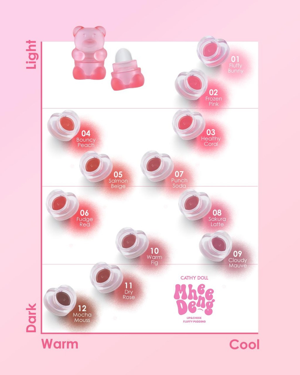 Cathy Doll Mhee Deng Lip & Cheek Fluffy Pudding - 12 Colours (8g ...