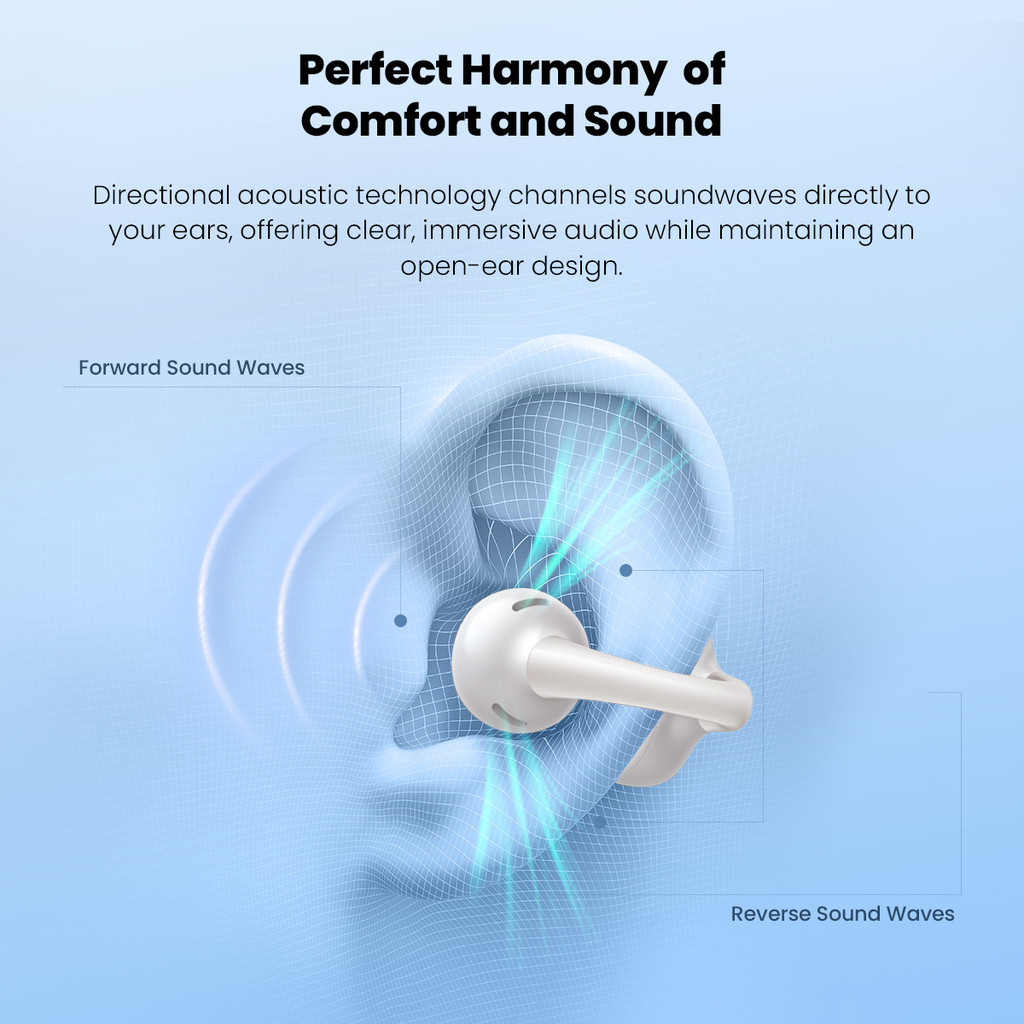 Edifier Comfo Q Open-ear Sports True Wireless Earbuds IP56 Waterproof ...