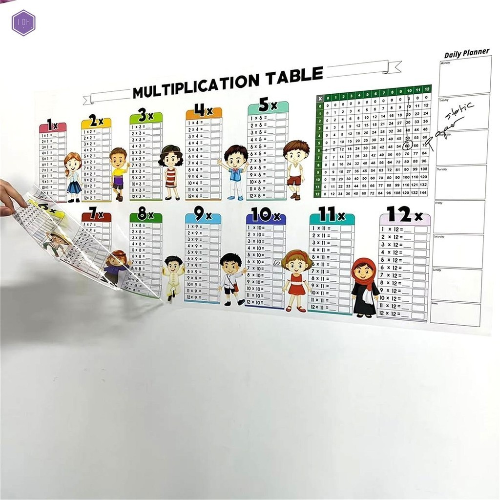 Matematik Educational Dry Erase Color Multiplication Table for Kids ...