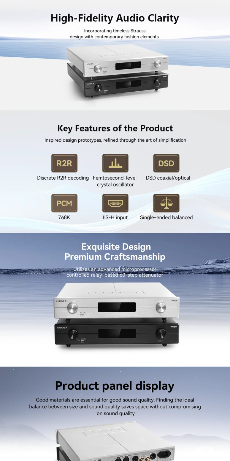 Ladder Chopin, Digital-to-Analog Converter: Discrete R2R DAC with Fully ...