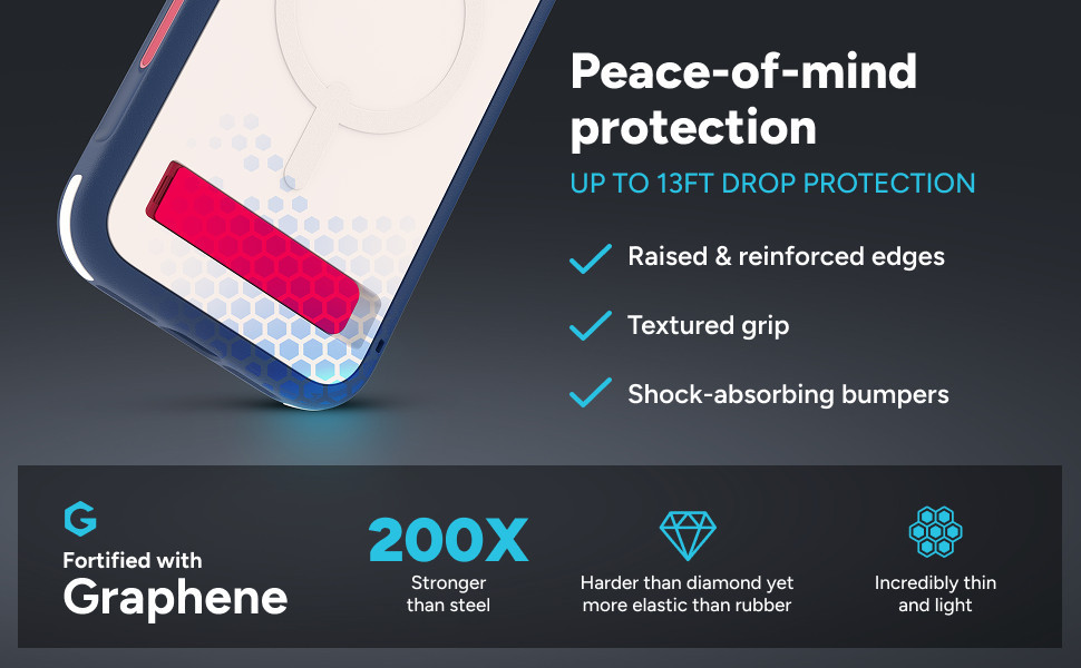 ZAGG Sedona Snap with Kickstand + Camera Control Button MagCharge Case ...