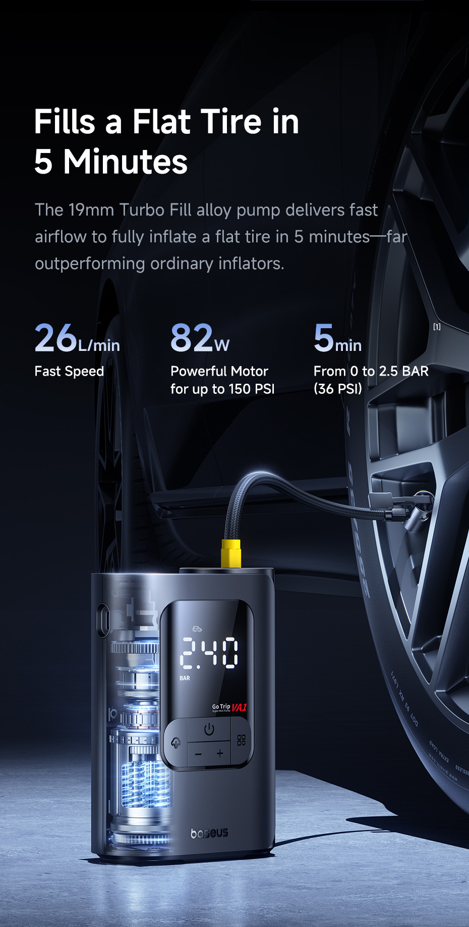 Baseus Portable Wireless Inflator Pump Digital Tire Pressure Detection ...