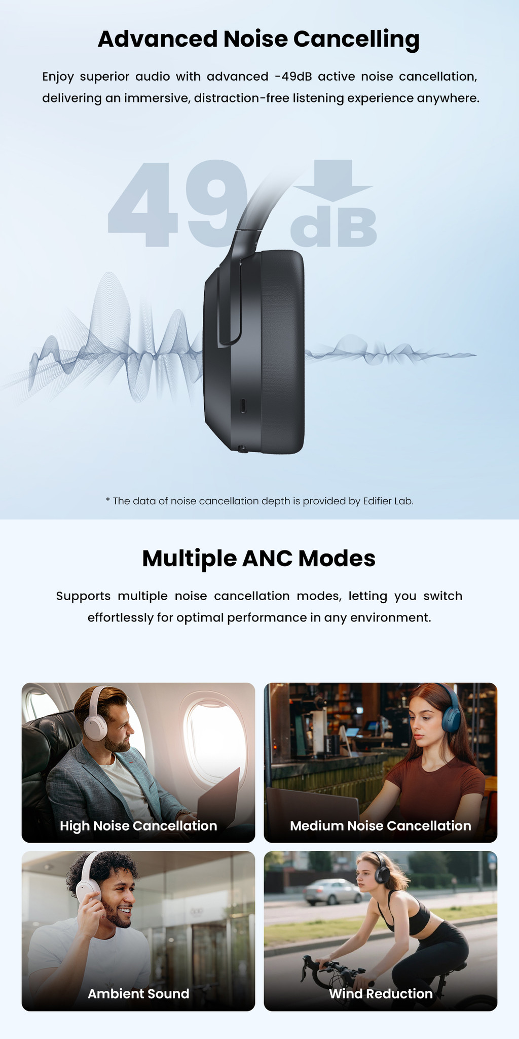 Edifier W820NB Plus Bluetooth Headphones | 88H Battery Life | ANC Noise ...