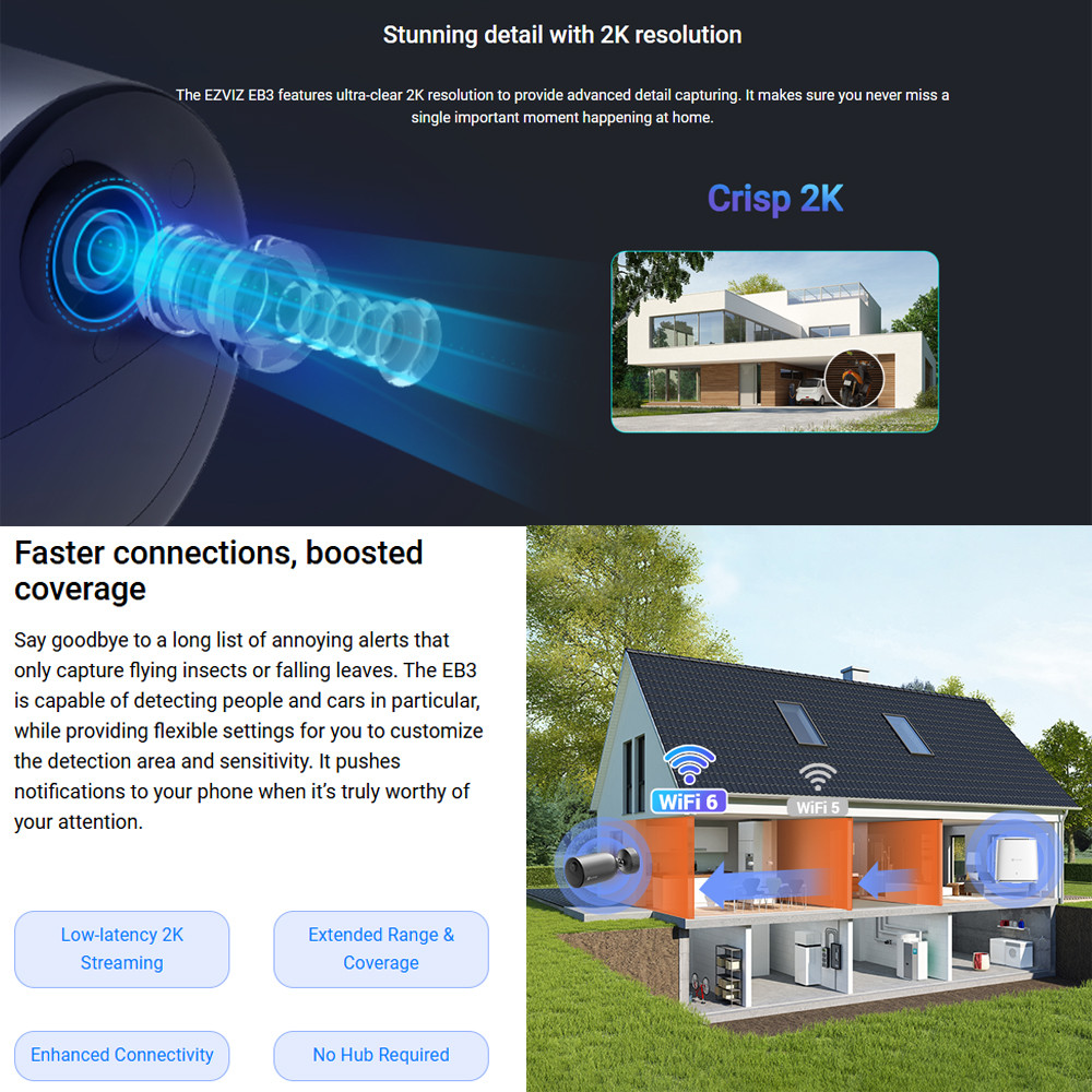 EZVIZ EB3 Kit 3MP 2K AOV Standalone Motion Detection Two Way Talk WiFi ...