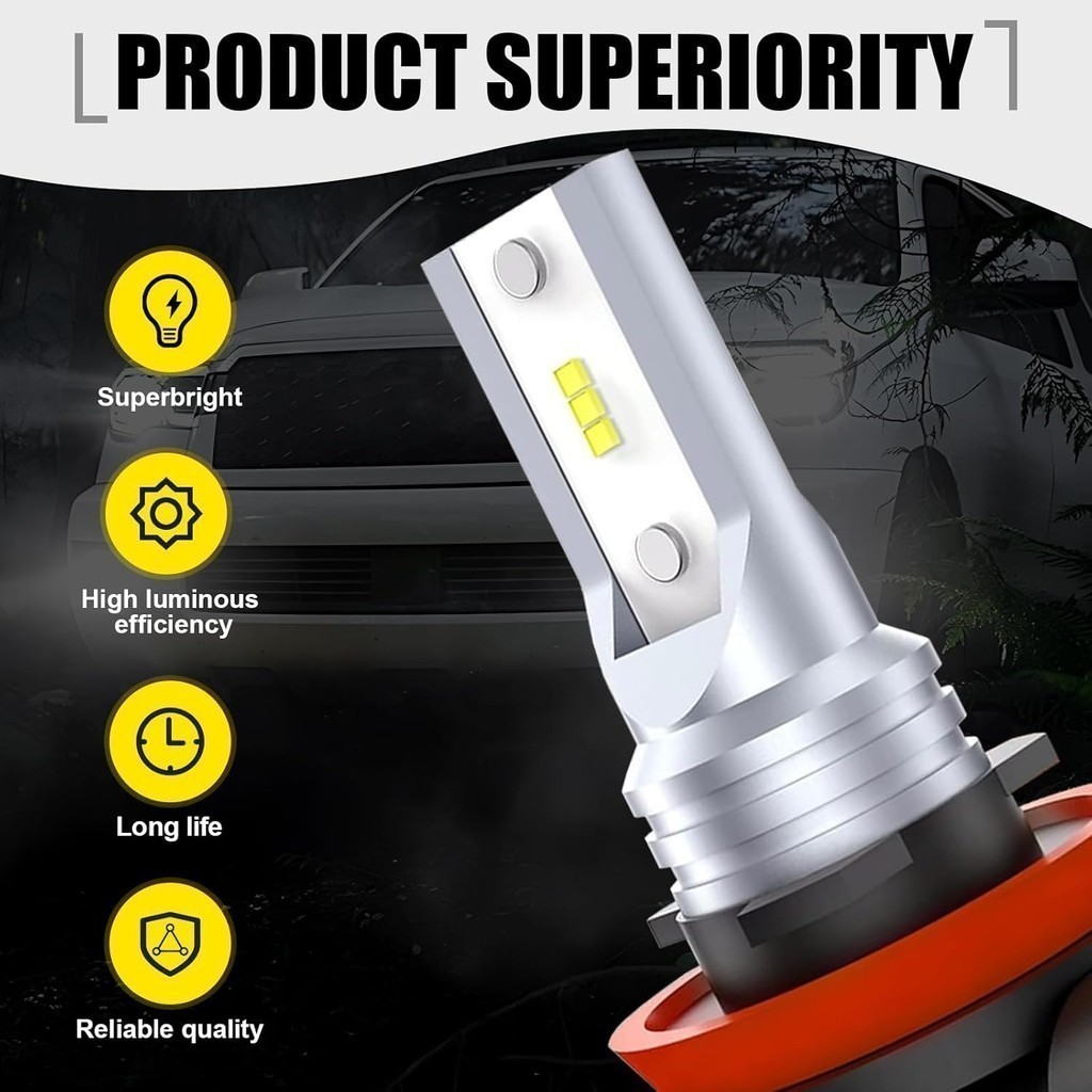 PERODUA AXIA HEADLAMP LED BULB 6000K White Car Head Light Lamp Besar ...