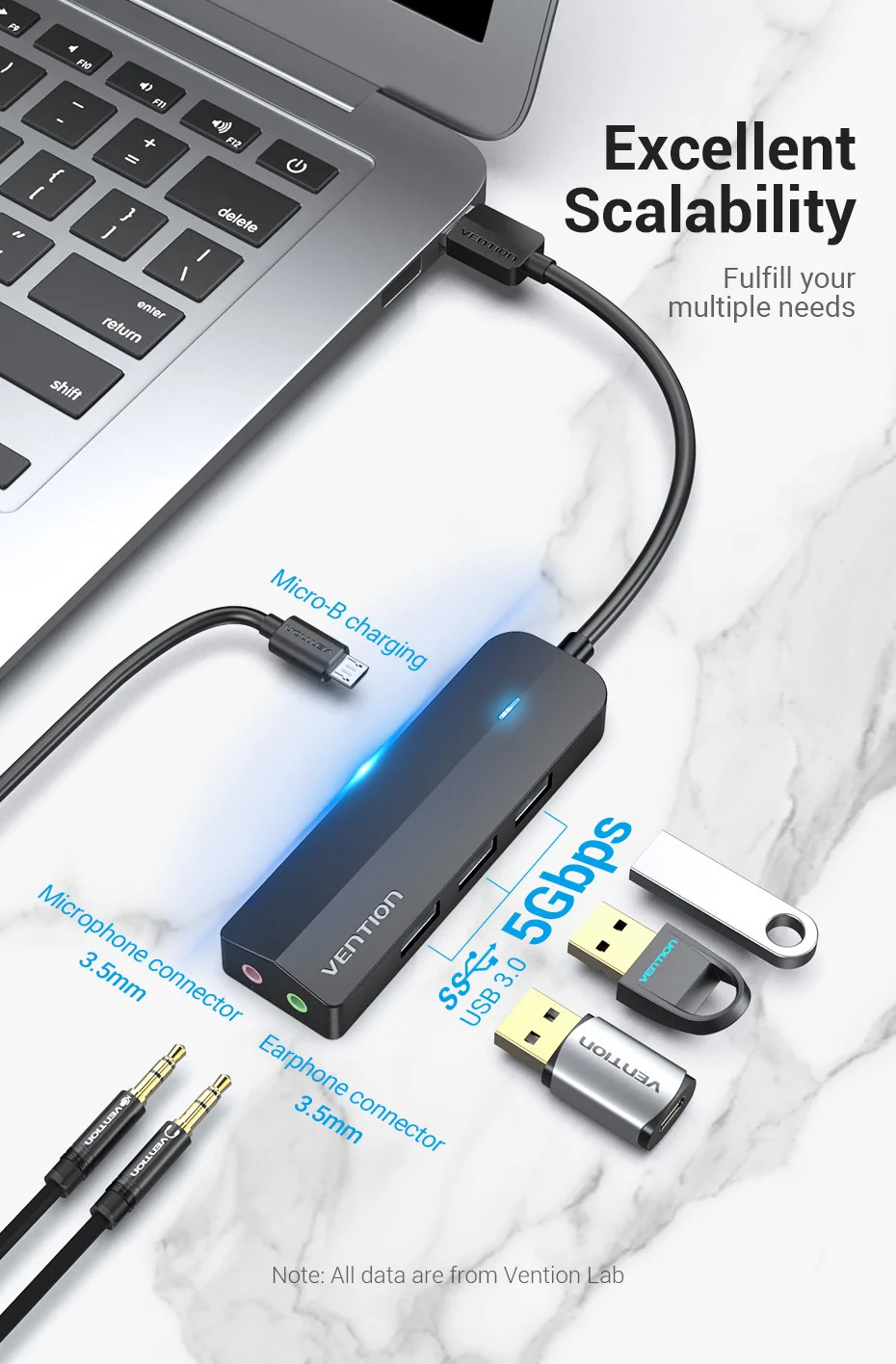 Vention USB 3.0 Hub 2 in 1 External Stereo Audio Adapter for Laptop PC ...