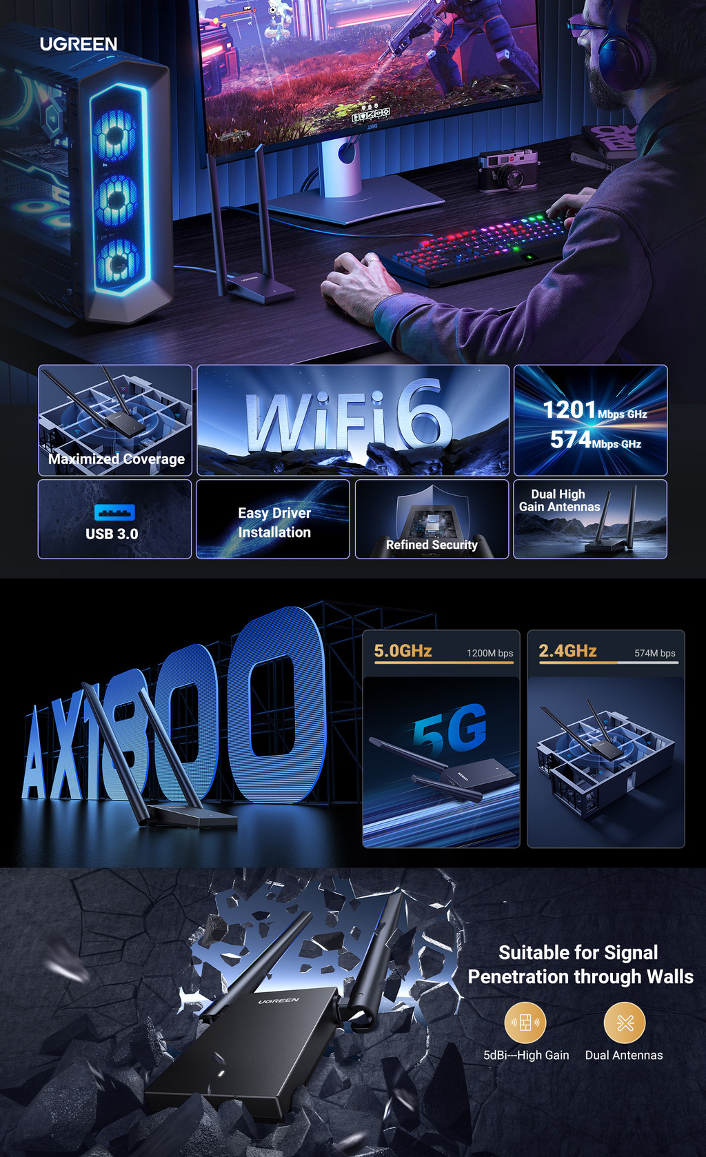 UGREEN AX1800 WiFi Adapter Dual Antenna WiFi6 5G 2.4G WAP3 Dual-band ...