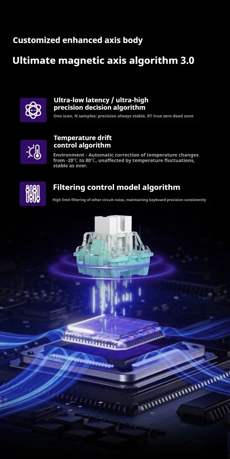 FURYCUBE M30HE Custom RGB Hot Swap 8K Magnetic Switch Mechanical ...