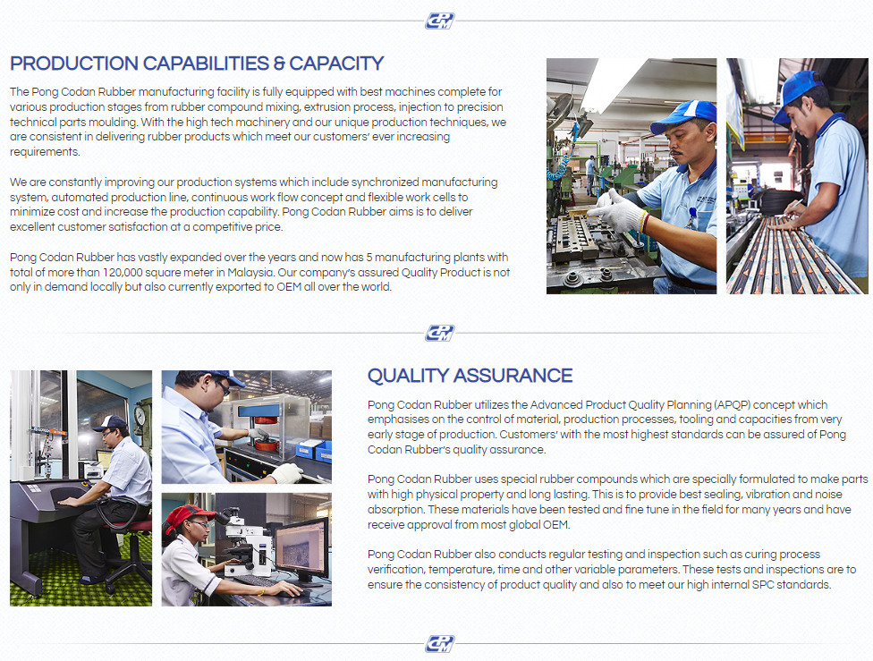 Original PCM ~ PROTON GEN2, PERSONA, SAGA BLM FL FLX, EXORA CPS, WAJA ...
