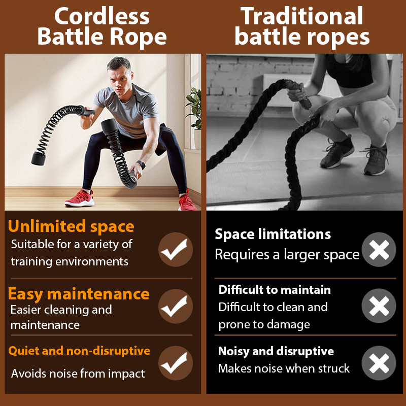 Teemo Cordless Battle Rope Fitness Trainer For Home Muscle And Arm ...