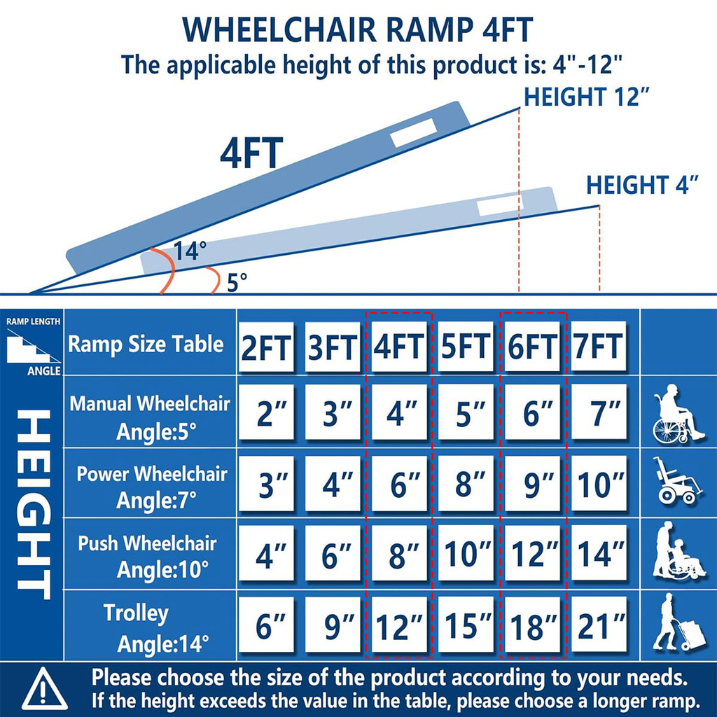 Ramp for Wheelchair, Ramp for Bike,Wheelchair Climb Up Stair,Bike Climb ...