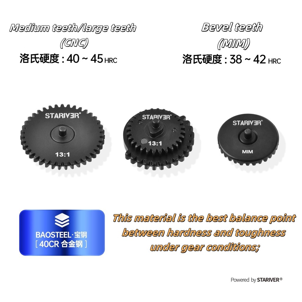 STARIVER UPSET CNC 45HRC Steel Cut Motorcycle Gear 16 Gear Set | Shopee ...