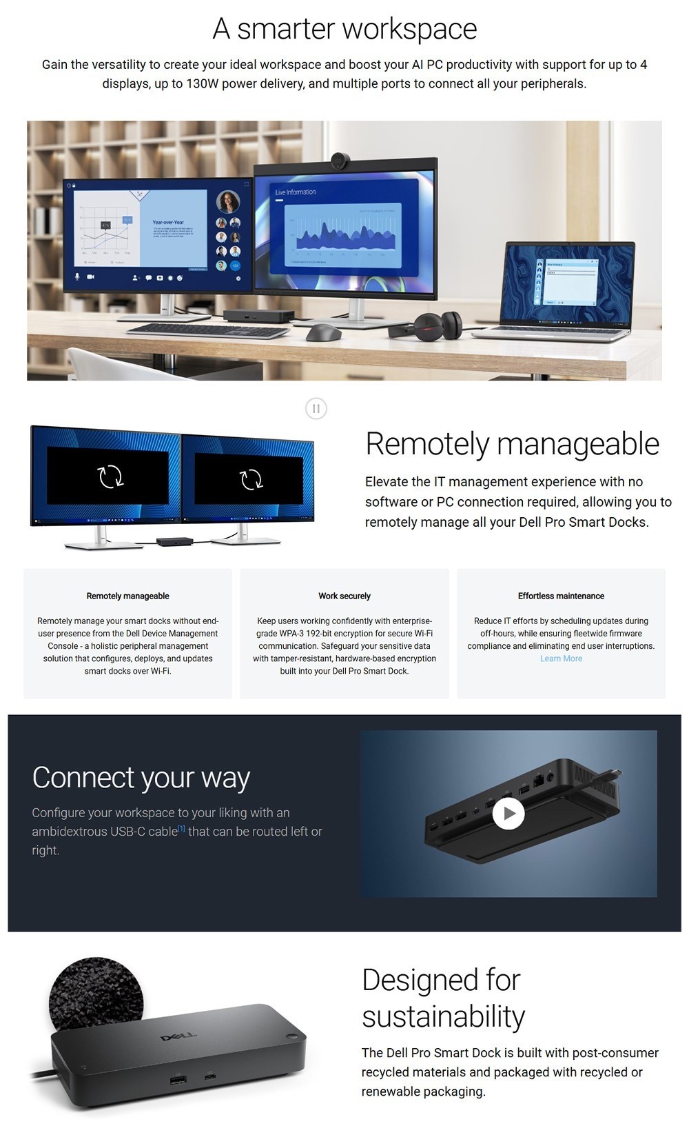 Dell Pro SD25 SD25TB4 Thunderbolt 4 SD25TB5 Thunderbolt 5 Smart Dock ...