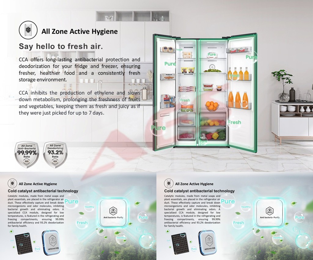 Hisense 🥫 RS708N4ASN1 660L Peti Sejuk Side-by-Side Inverter / ALL ZONE ...