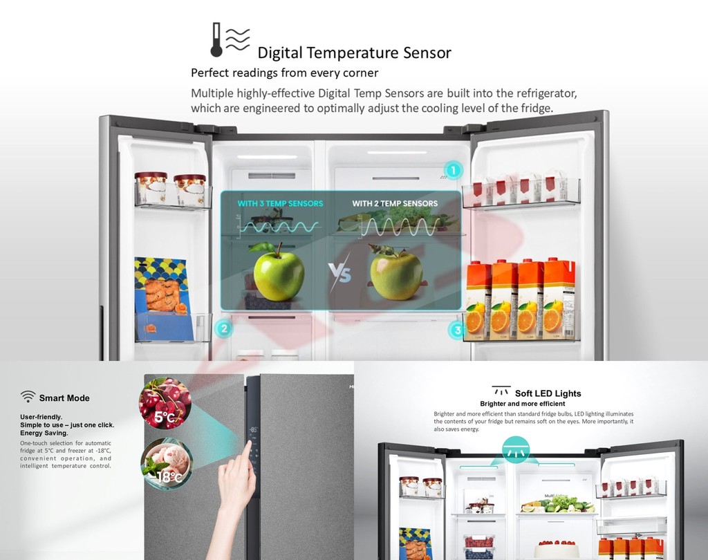 Hisense 🥫 660L Peti Sejuk Side-by-Side Inverter Pro / ALL ZONE ACTIVE ...