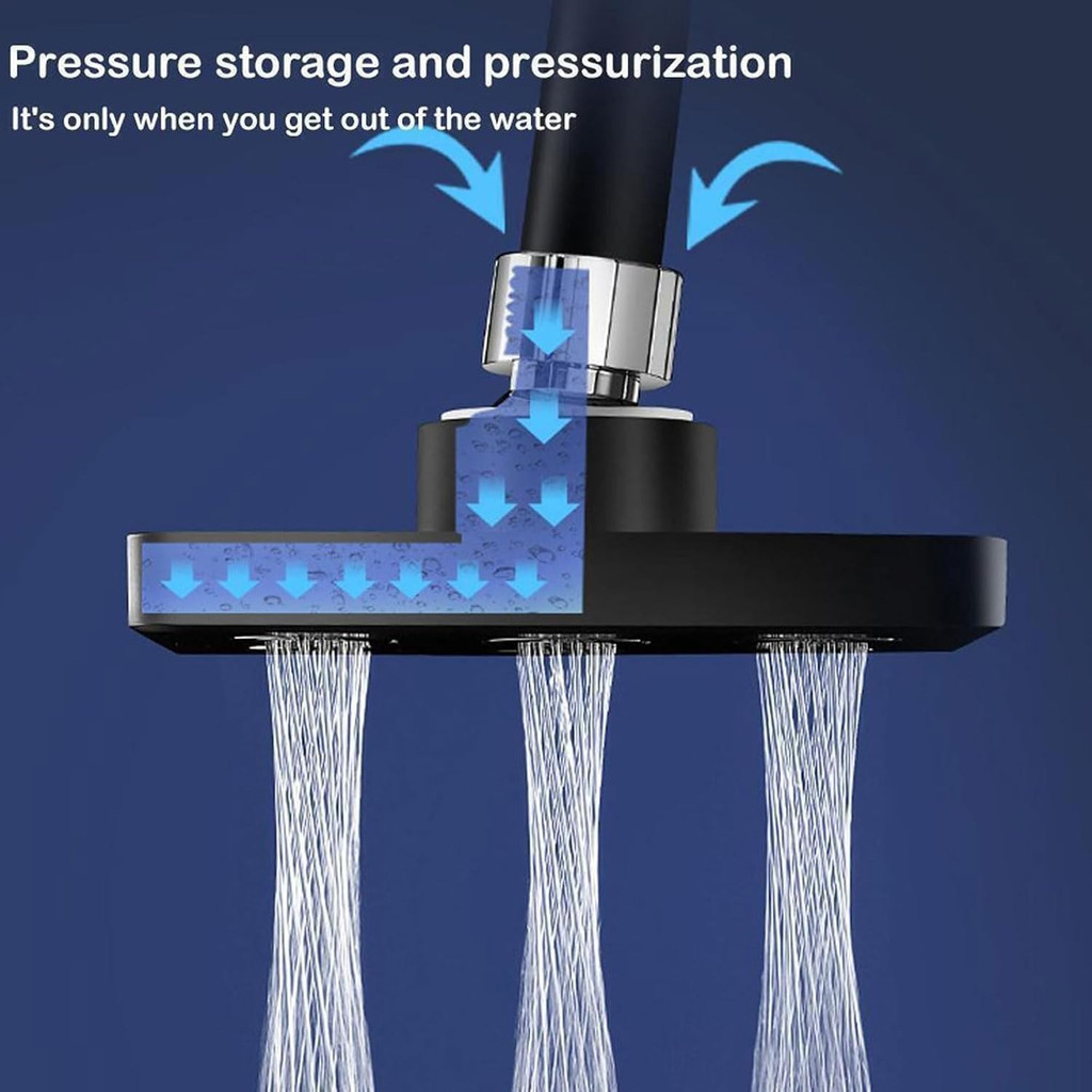 High Pressure Rainshower Head with Magic Water Flow: A Dreamy Shower ...
