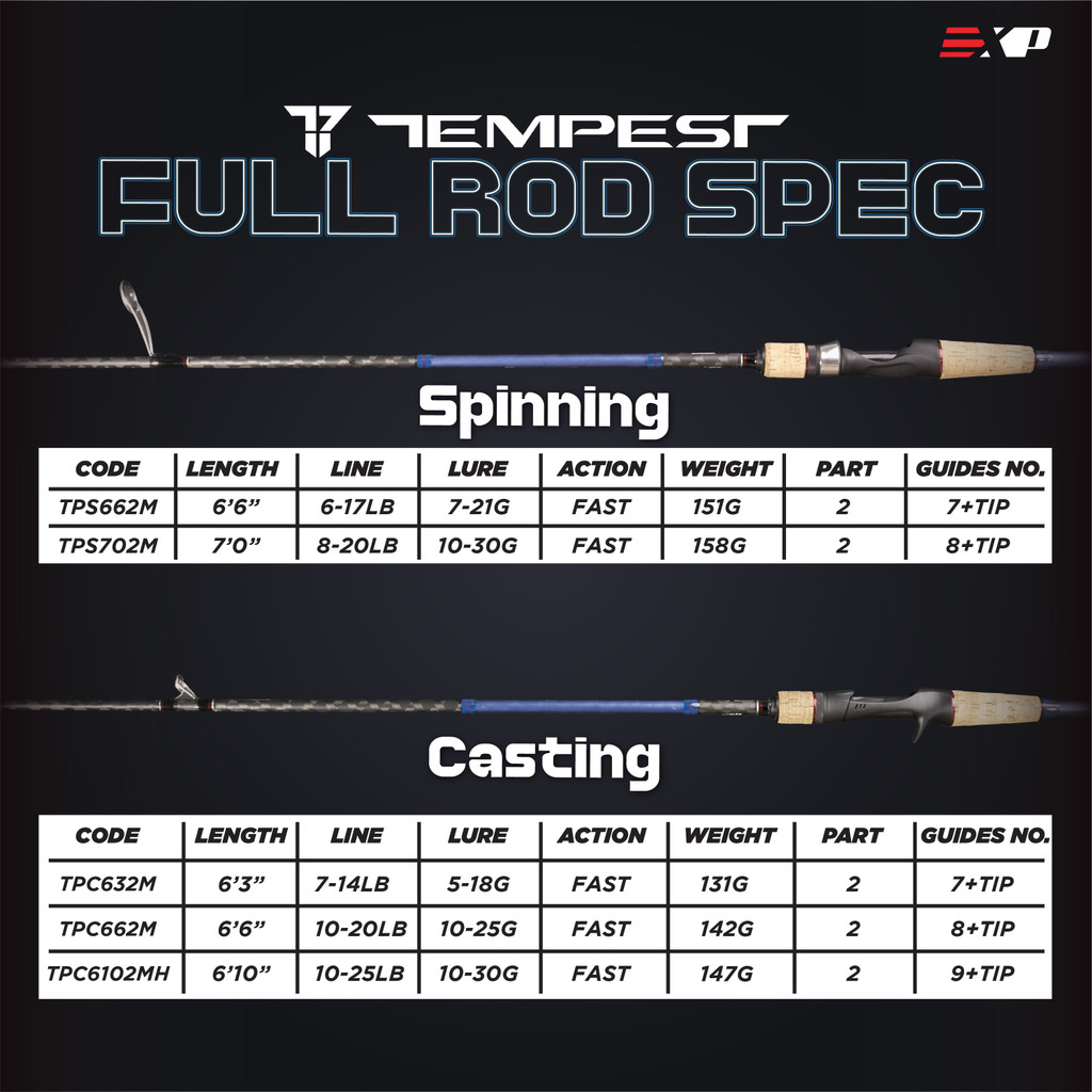 EXP TEMPEST 2 PCS Fishing Rod Medium Heavy Weight Bait Casting BC ...