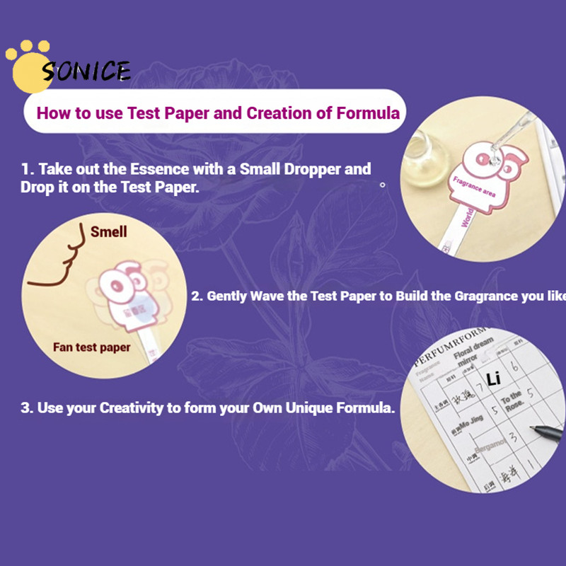 Scented perfume crafting kit Girls perfume DIY laboratory DIY Perfume ...
