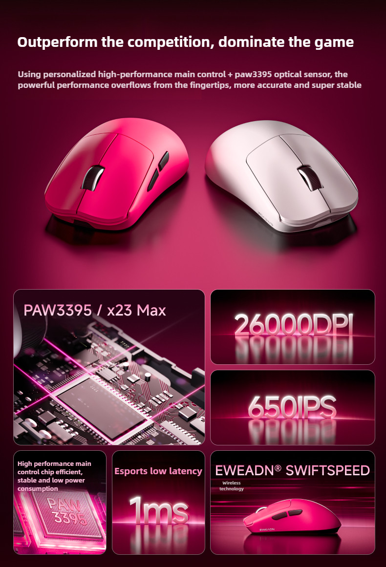 EWEADN X23 Series 3-mode Wireless Esports Mouse Bluetooth/2.4G/Wired ...