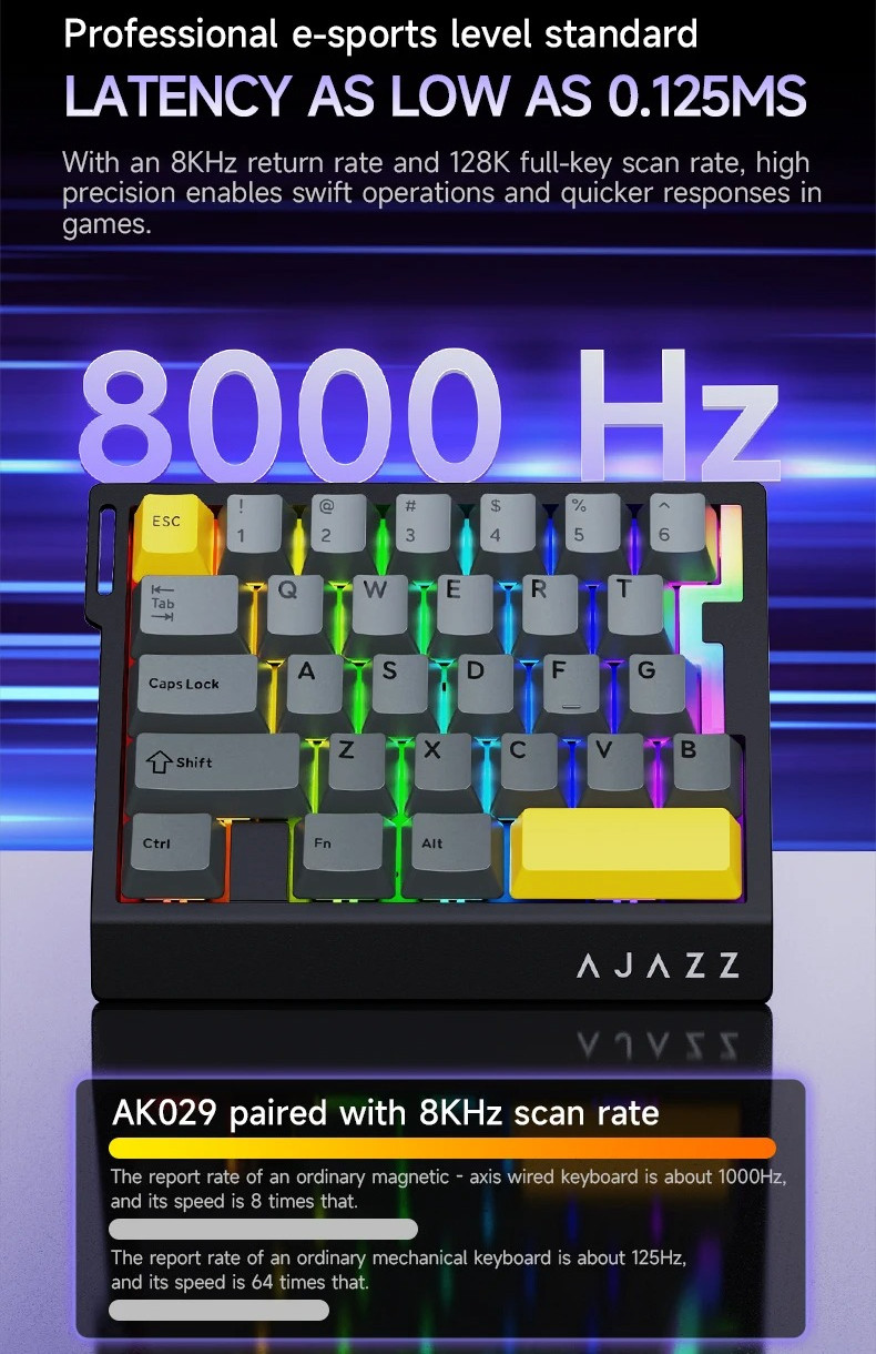 AJAZZ AK029 Wired One-Handed Esports Gaming Keyboard Magnetic Switch ...