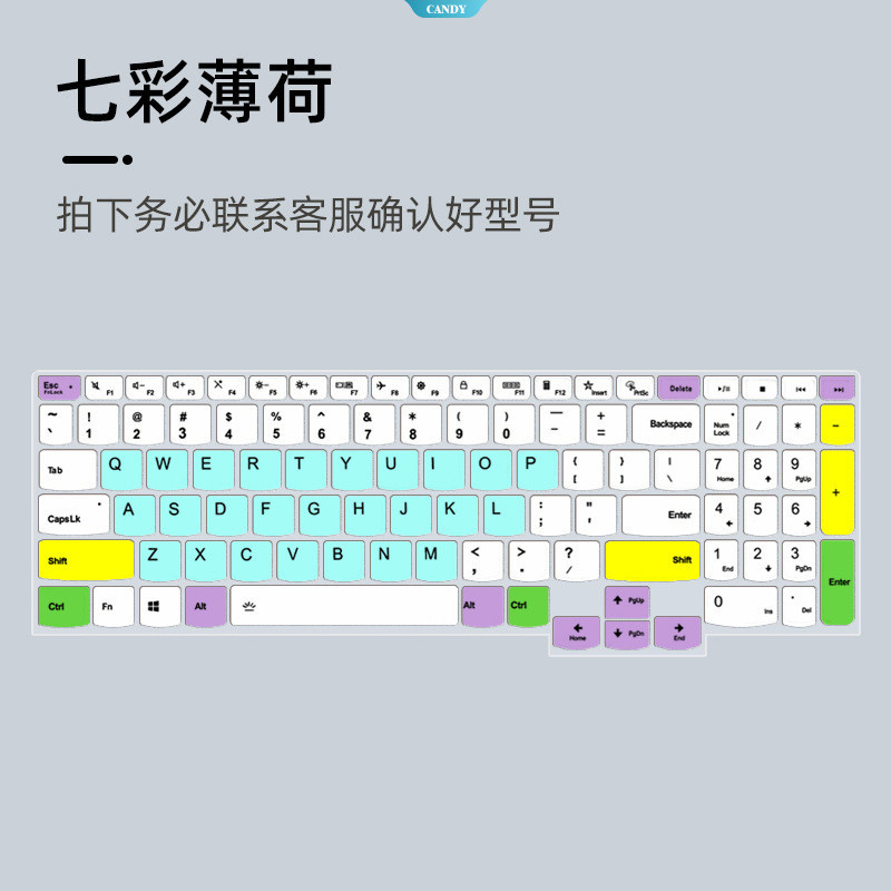 16-inch Keyboard Protector for Lenovo IdeaPad Pro 16 (Model IAH7, 12th ...