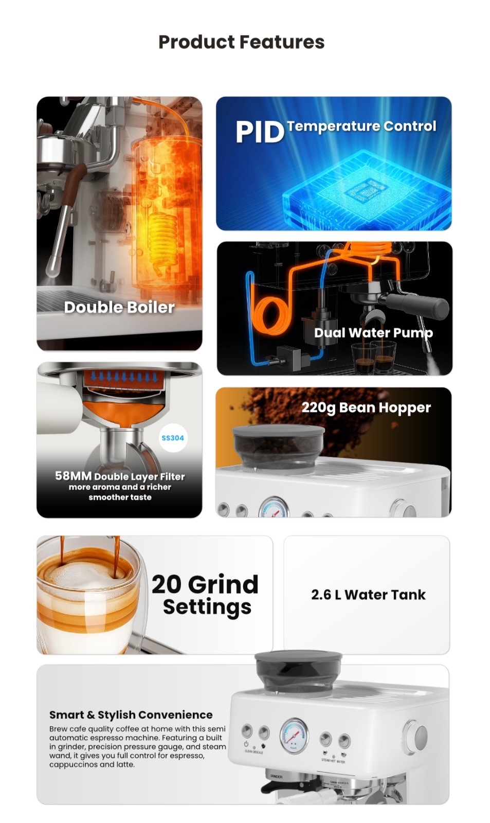 Giselle Pro 20Bar Dual Boiler Coffee Maker Adjustable Temperature ...