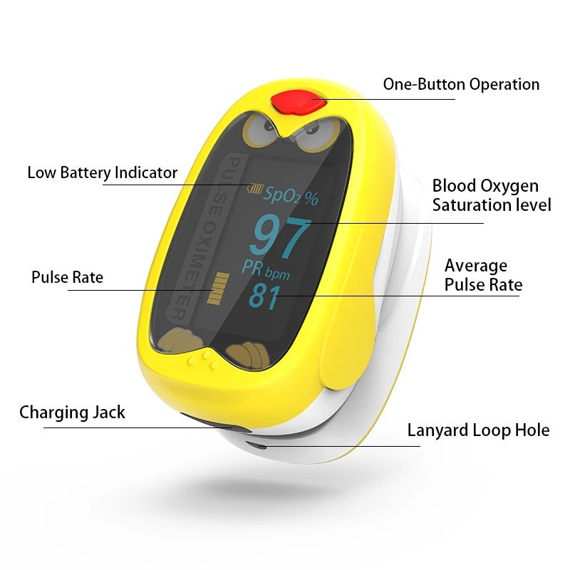Infant Medical Pulse Oximeter TFT Display Saturation Finger Clip ...