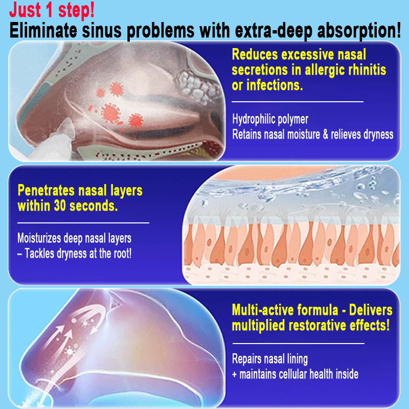 Nasal Spray Nasal Rinse Anti Snore Allergic Rhinitis Nasal Spray - Fast ...