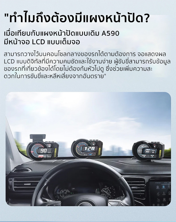 Smart Gauge A590(OBD2+GPS)Smart Digital Meter/Display Thai Language Menu Easy To Install View ...