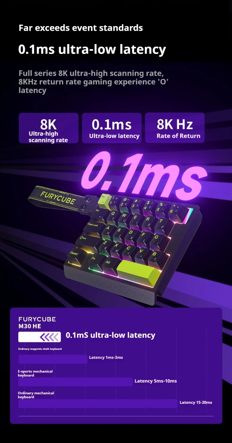 FURYCUBE M30HE Custom RGB Hot Swap 8K Magnetic Switch Mechanical ...