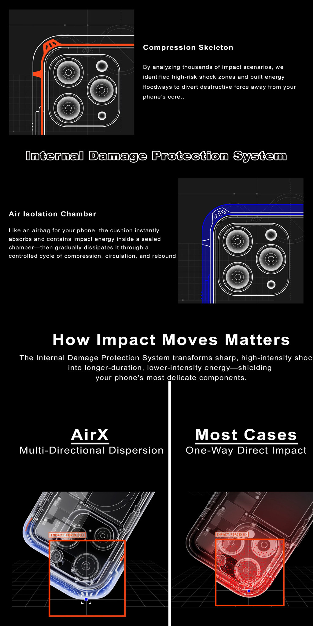 Rhinoshield AirX Phone Case for iPhone 17 Pro Max 17 Pro 16 Pro Max Ultra-Cushion | Shopee Malaysia