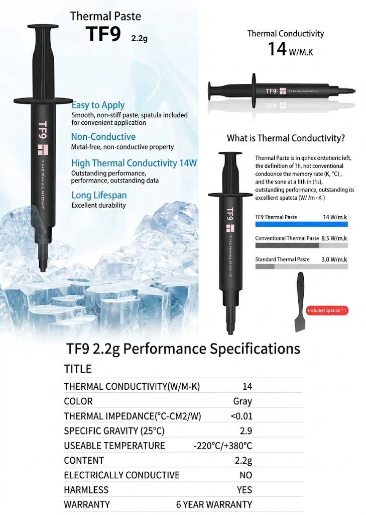 THERMALRIGHT TF7 (12.8W/MK) 2G / TF9 (14W/MK) 2.2G THERMAL PASTE ...
