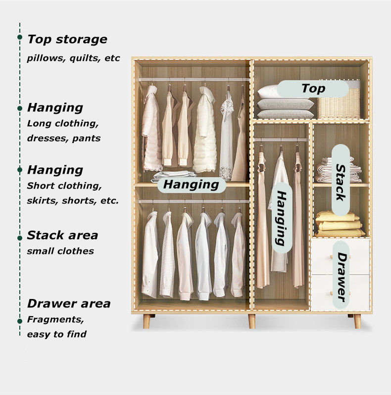 Wardrobe Multi-layer Clothes Cabinet Load Bearing 500KG Simple Multi ...