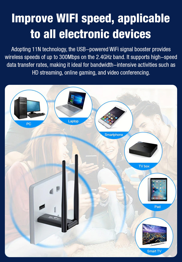 WiFi Signal Booster/Full Signal Coverage No Dead Zones Connect WIFI ...