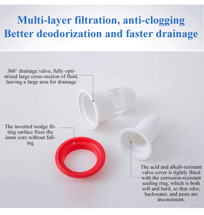 Antismell Floor Drain Coverer Bathroom Floor Drain Insert Sewer Pipe ...