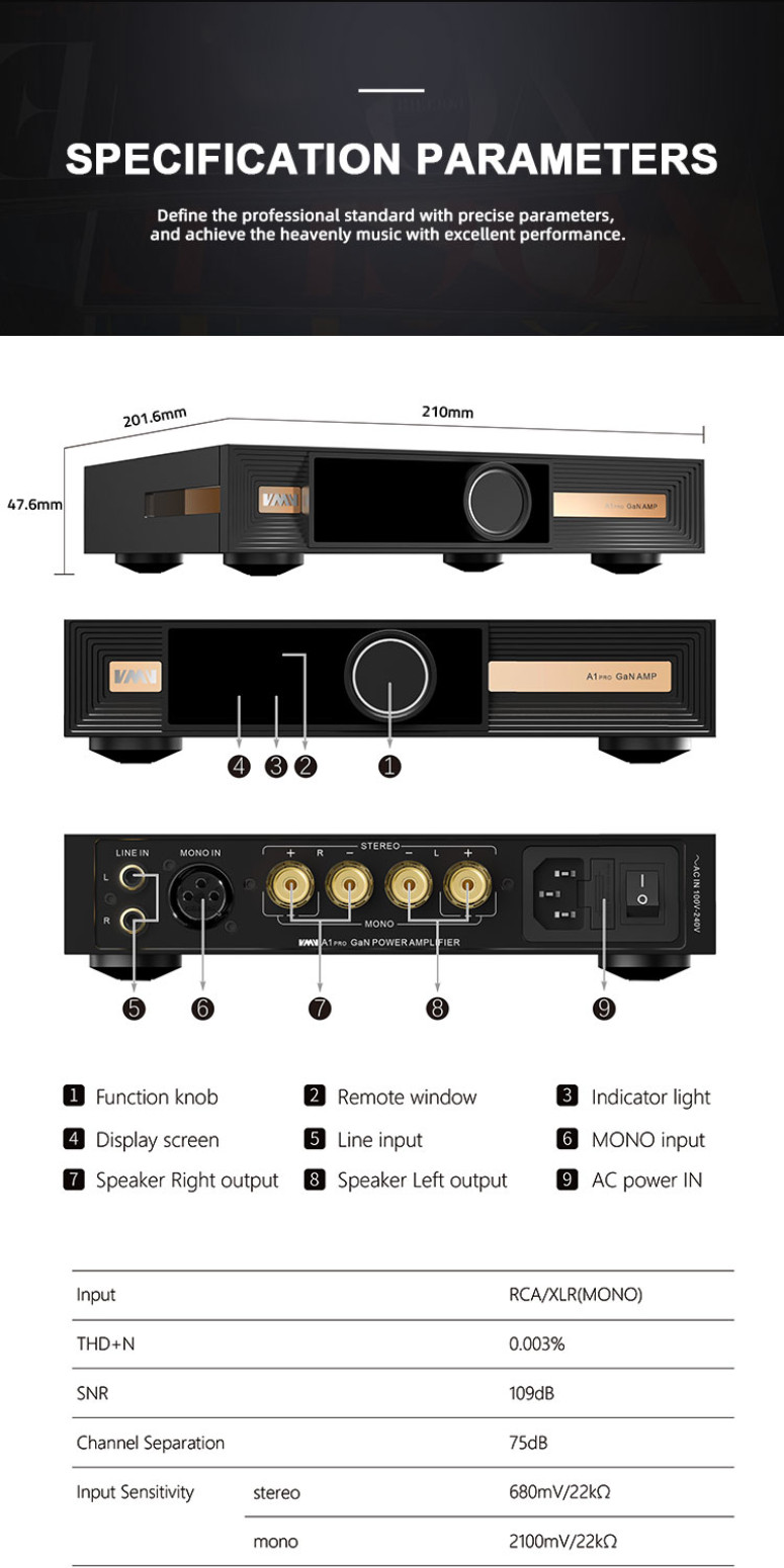 SMSL VMV A1 Pro, Power Amplifier: GaN 400W Stereo/Mono HiFi Amplifier ...