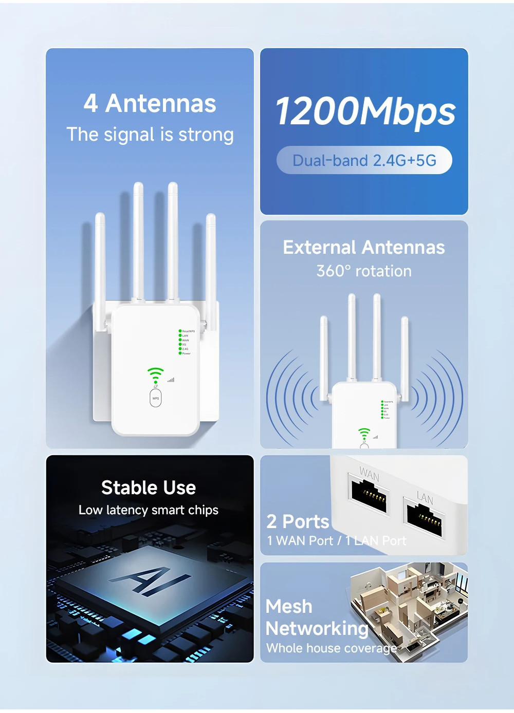 【Fast delivery】Wifi Extender Repeater Dual Frequency 2.4G/5G 1200M WPS ...