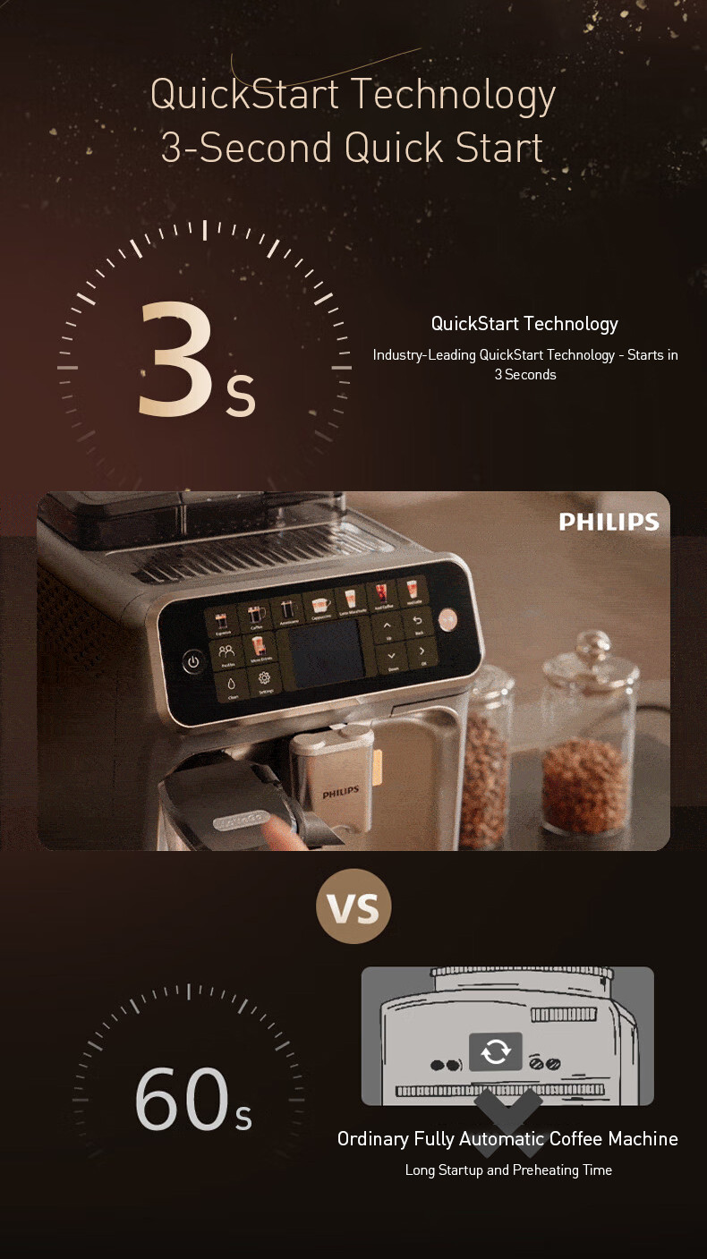 Philips 5500 Series Ultra Fully Automatic Coffee Machine 1.8L | Shopee ...