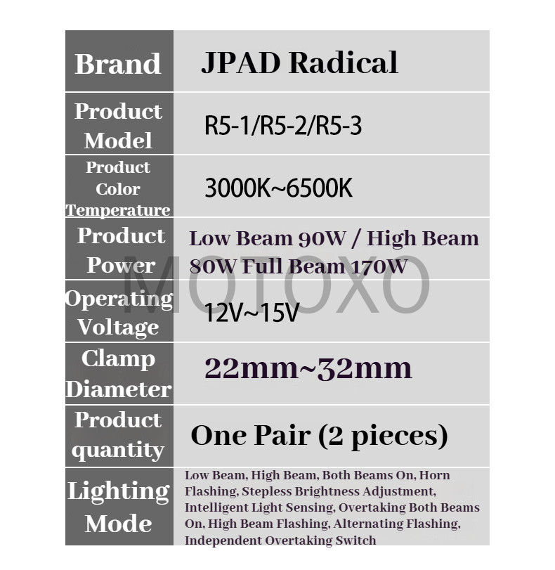 JPAD R5 spotlight motorcycle 5 beads high and low beam tangent LED ...
