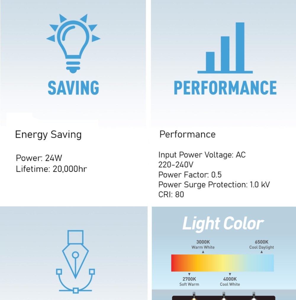 PANASONIC LED DOWNLIGHT LAMPU MENTOL PERMUKAAN ATAS (24W) DIMENSION ...