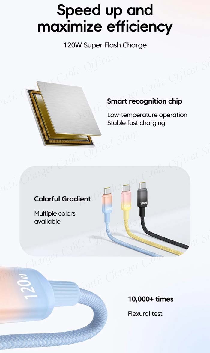 Colorful Gradient Braided USB Phone Charging Cable 120W Super Fast ...