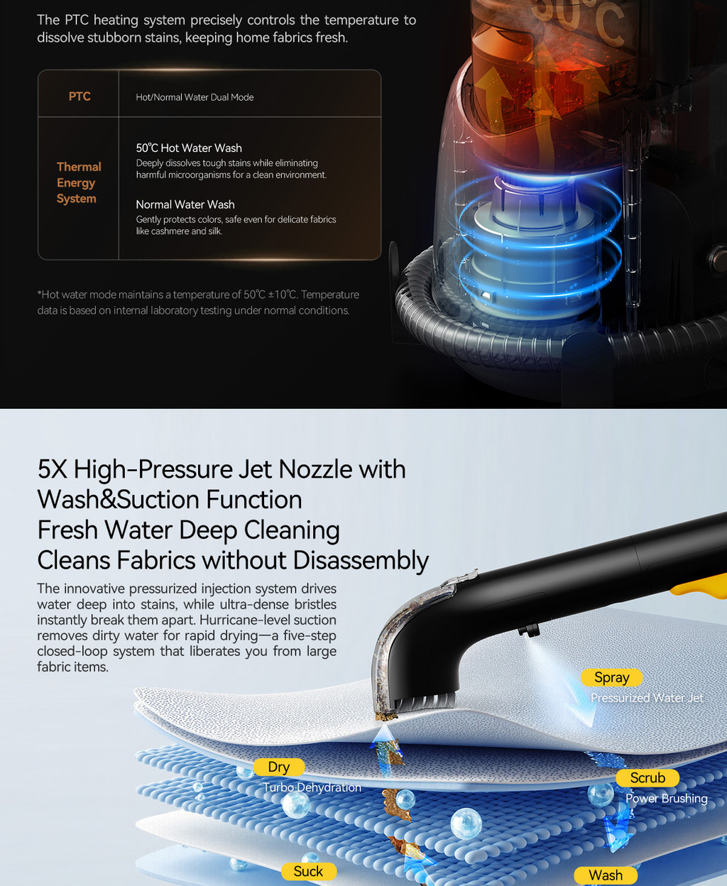 Deerma BY200 S Multifunction Spot Cleaner Wet and Dry Vacuum 50℃ Hot ...
