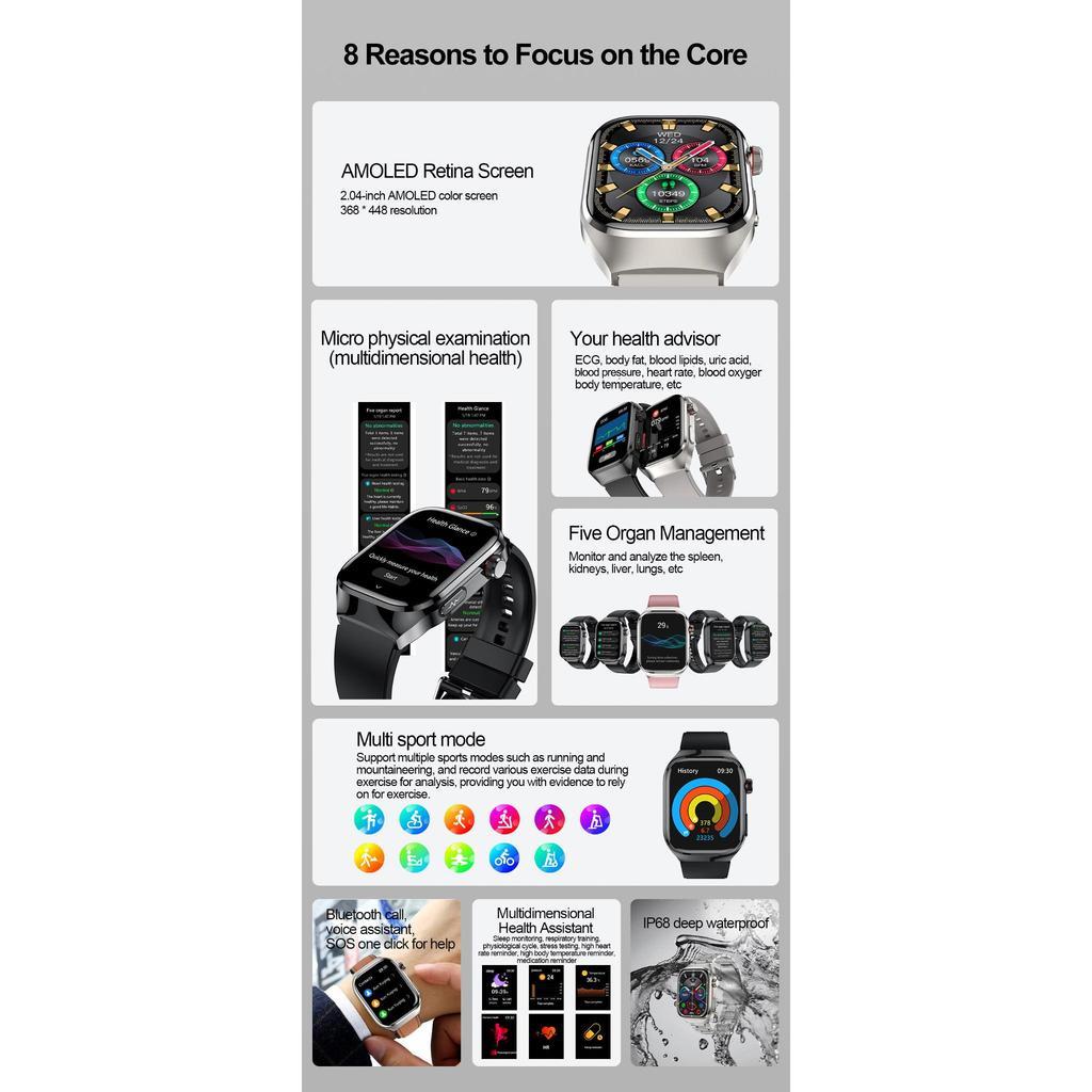 New ECG Physical Examination Organ Health Smartwatch Men Blood Pressure ...