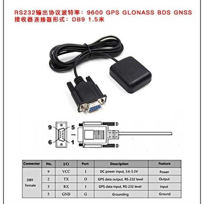 R RS232 Level DB9 Serial Port Industrial Control Machine GPS Satellite ...