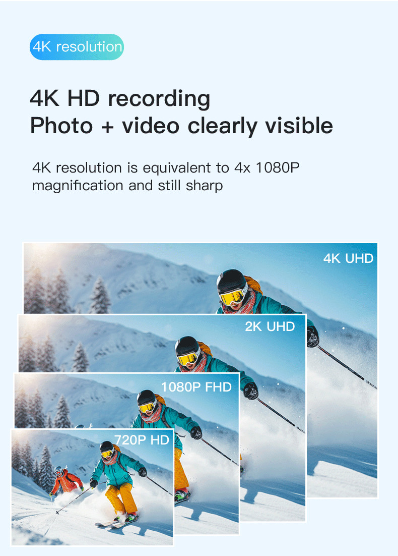 2026 Magnetic 4K POV Pro Cam Selfie 128GB Ultra Mini WiFi Sports ...