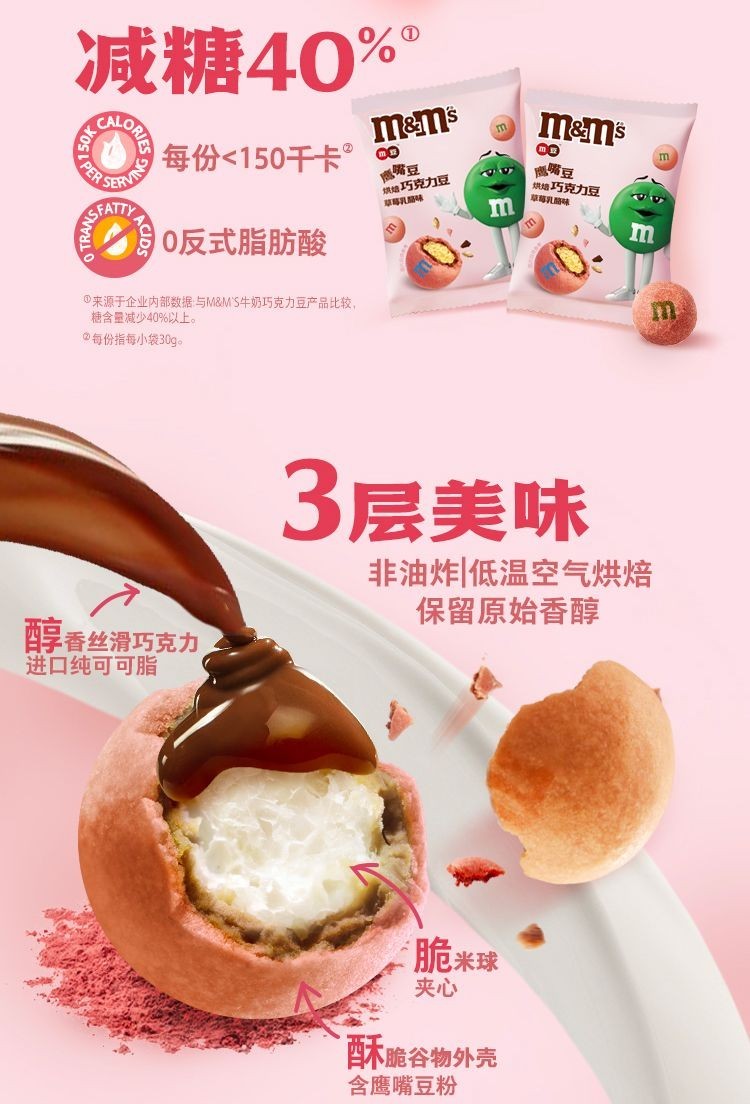 MMS Chickpea Baked Chocolate Beans Strawberry Cocoa Flavor 120g Canned ...