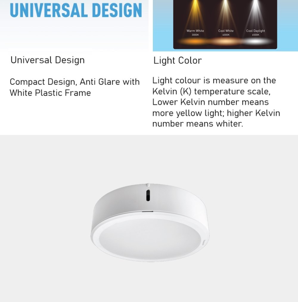 PANASONIC LED DOWNLIGHT LAMPU MENTOL PERMUKAAN ATAS (24W) DIMENSION ...